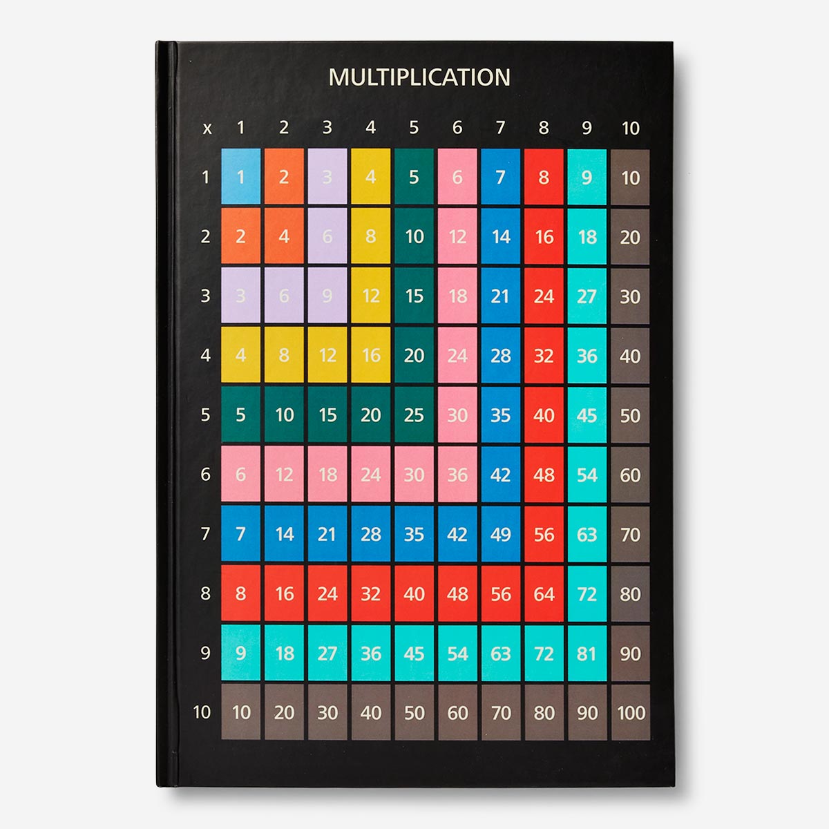 NOTEBOOK A4 MULTIPLICATION | Flying Tiger Türkiye